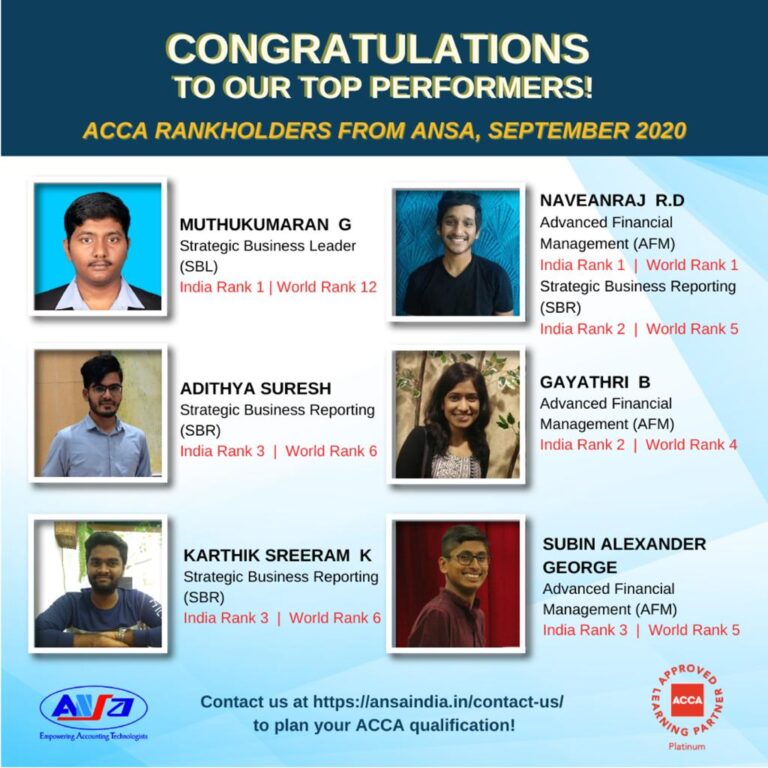 ACCA Rankholders – September 2020 | ANSA India